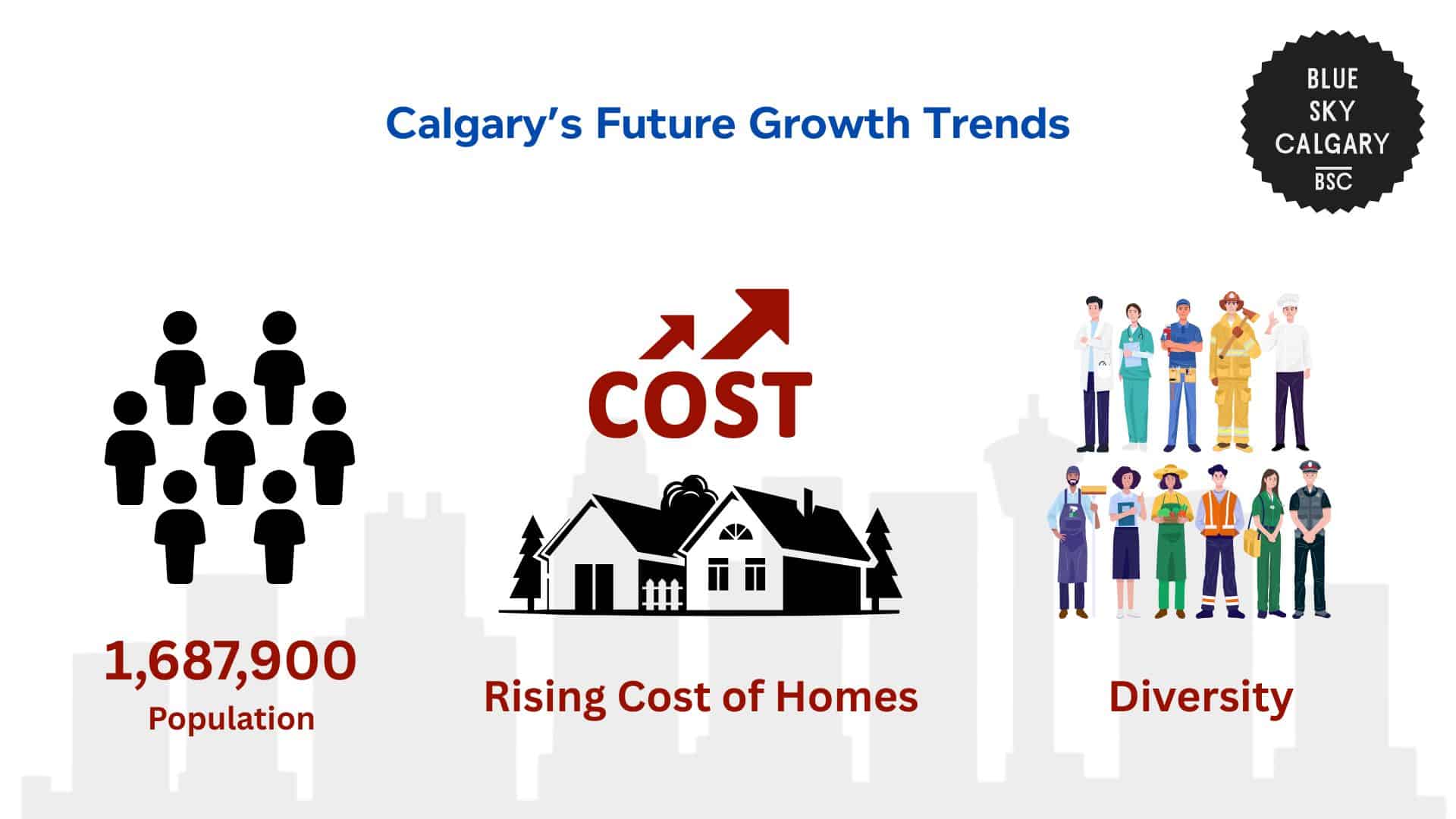 Deep Dive Into Calgary’s Diversity Statistics and Trends [2025]