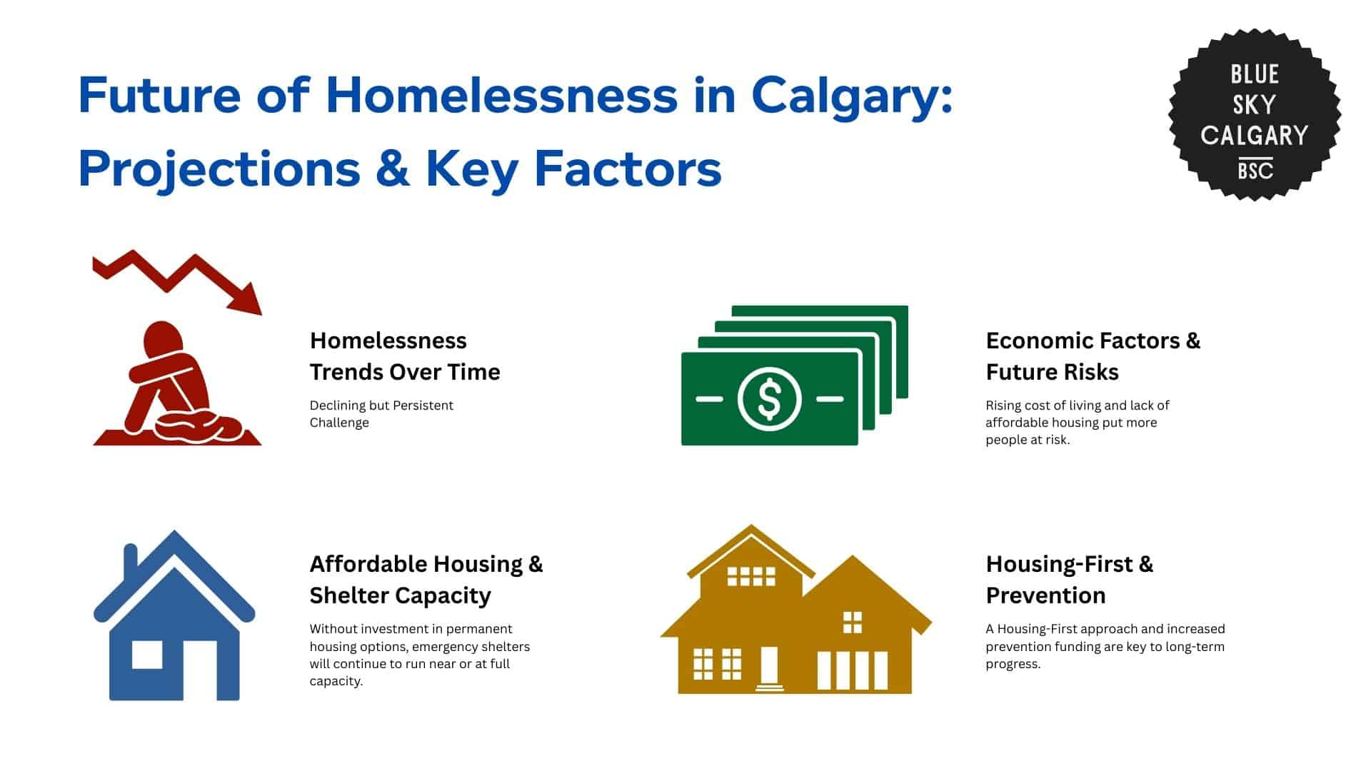 Breaking Down Calgary’s Homelessness Statistics and Data [2025 ]