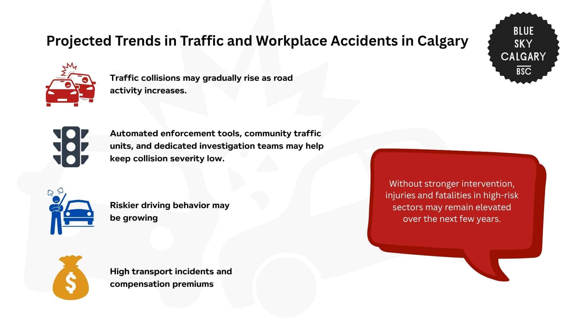 Tracking Traffic and Work Accident Statistics in Calgary [2025]